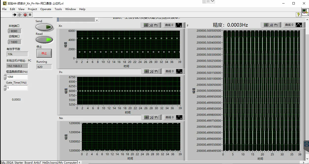 Labview My Fpga开发案例:高精度数字频率计 Powergod Labviewarmstm32fpga单片机rio