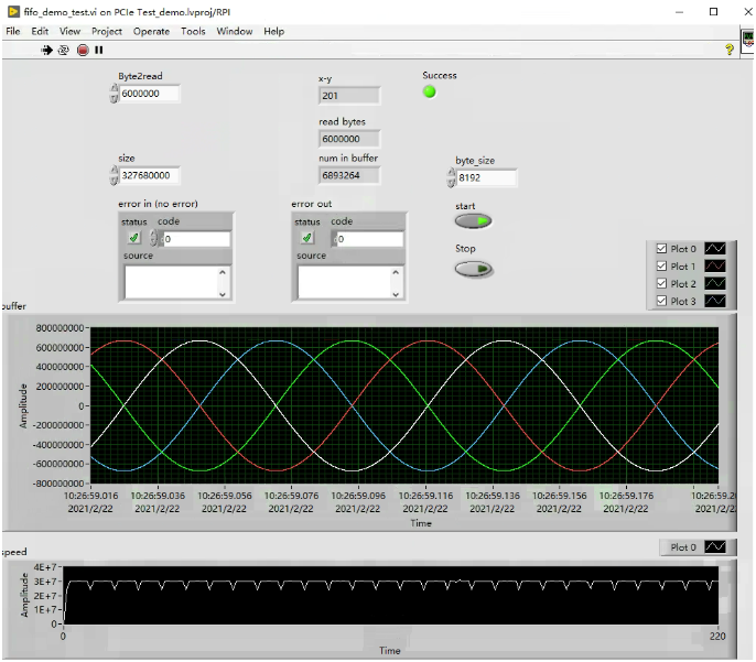LabVIEW My FPGA Pro5：Linux RT+PCIe/PXIe+Artix7|Kintex7|Vietex7 摆脱NI硬件限制|软件工具包+开发宝典+视频教程+范例程序 - 神 ...