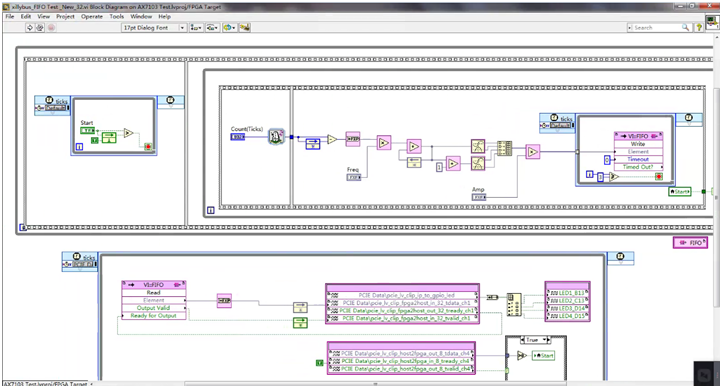 LabVIEW My FPGA Pro5：Linux RT+PCIe/PXIe+Artix7|Kintex7|Vietex7 摆脱NI硬件限制 ...